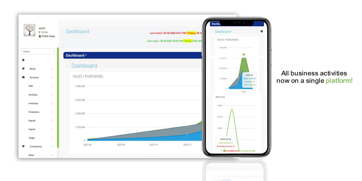 Demo ERP – Cartzlink